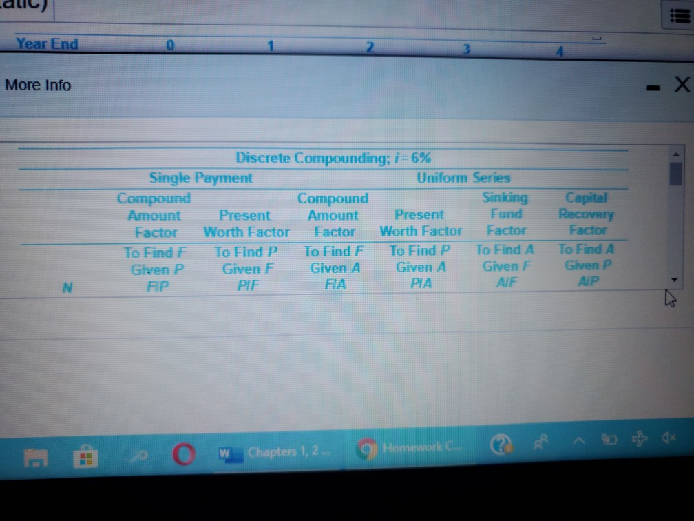 Solved Kayla Capps & Homework: Homework Chap. 5 Score: 0 of | Chegg.com