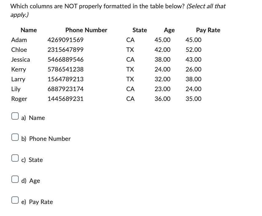 Solved If a column contains values with both numbers and | Chegg.com