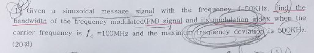 Solved a Given sinusoidal message signal with the | Chegg.com