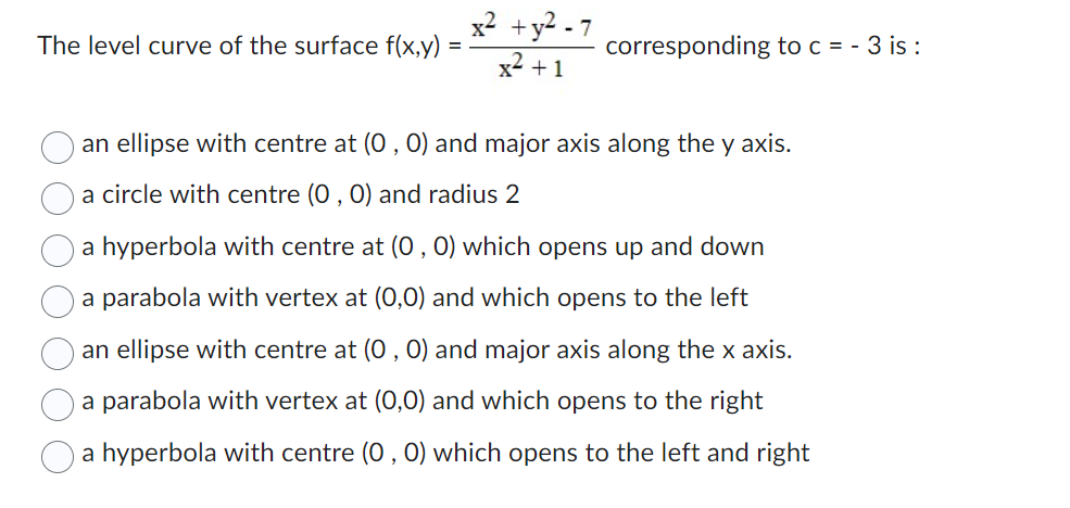 Solved The level curve of the surface f(x,y)=x2+1x2+y2−7 | Chegg.com