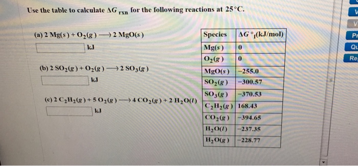 Solved Use the table to calculate Delta G_rxn for the | Chegg.com