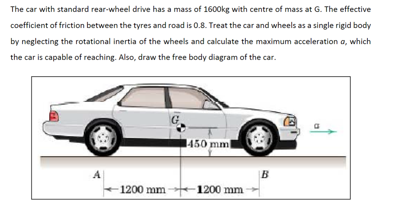 Solved The car with standard rear-wheel drive has a mass of | Chegg.com