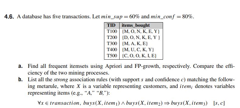 Solved 4.6. A database has five transactions. Let min_sup | Chegg.com
