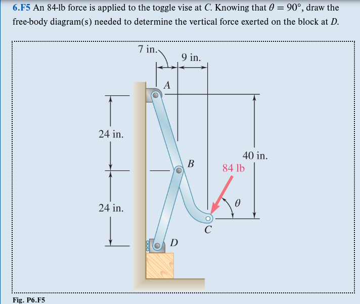 Solved 6.F5 An 84-lb force is applied to the toggle vise at | Chegg.com