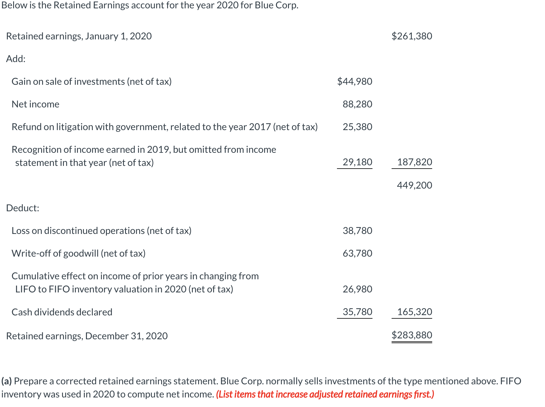 Solved nventory was used in 2020 to compute net income. | Chegg.com