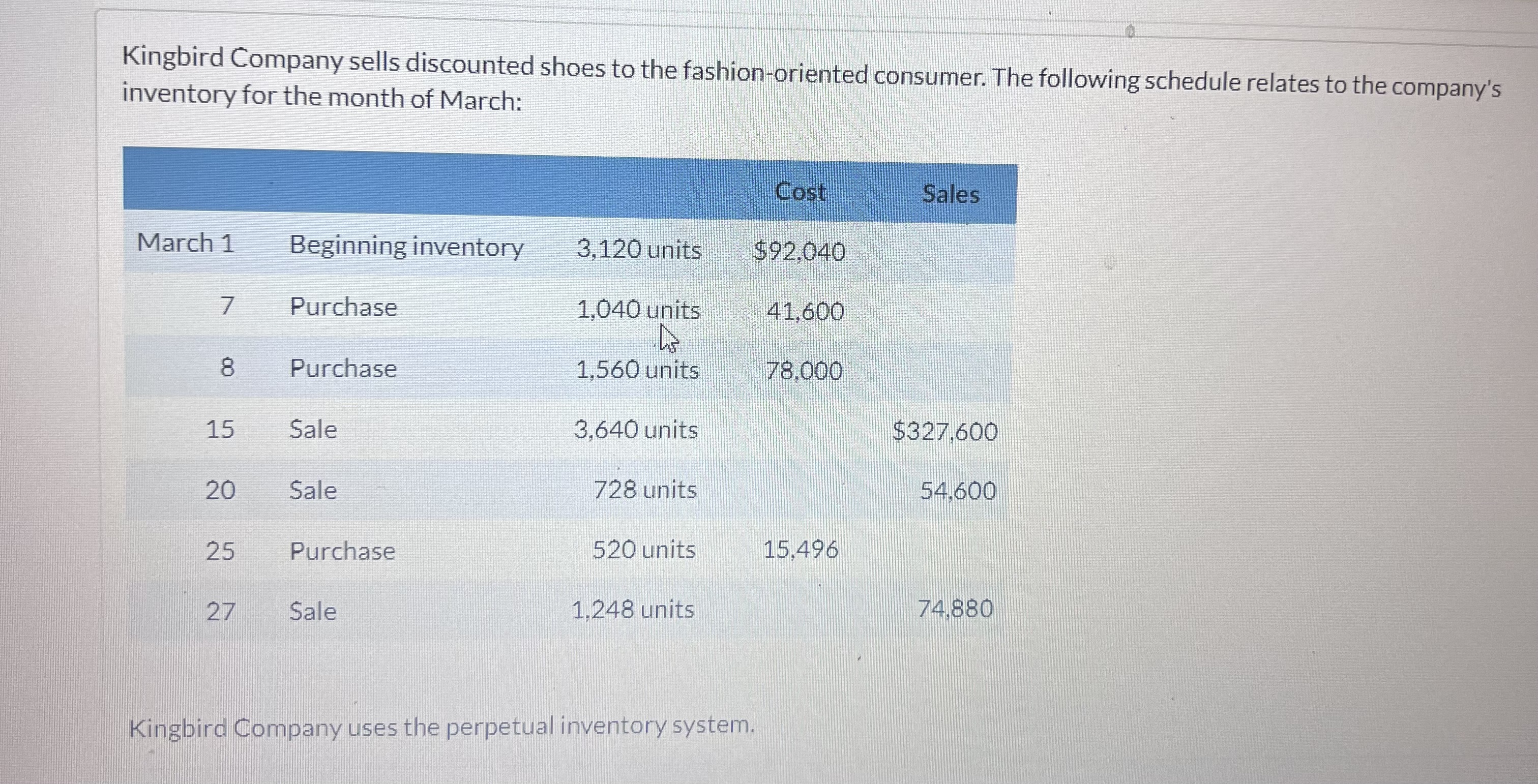 Solved Kingbird Company sells discounted shoes to the | Chegg.com Solved Kingbird Company sells discounted shoes to the | Chegg.com