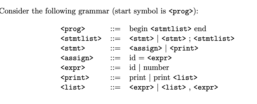 Solved Consider the following grammar (start symbol is ): | Chegg.com