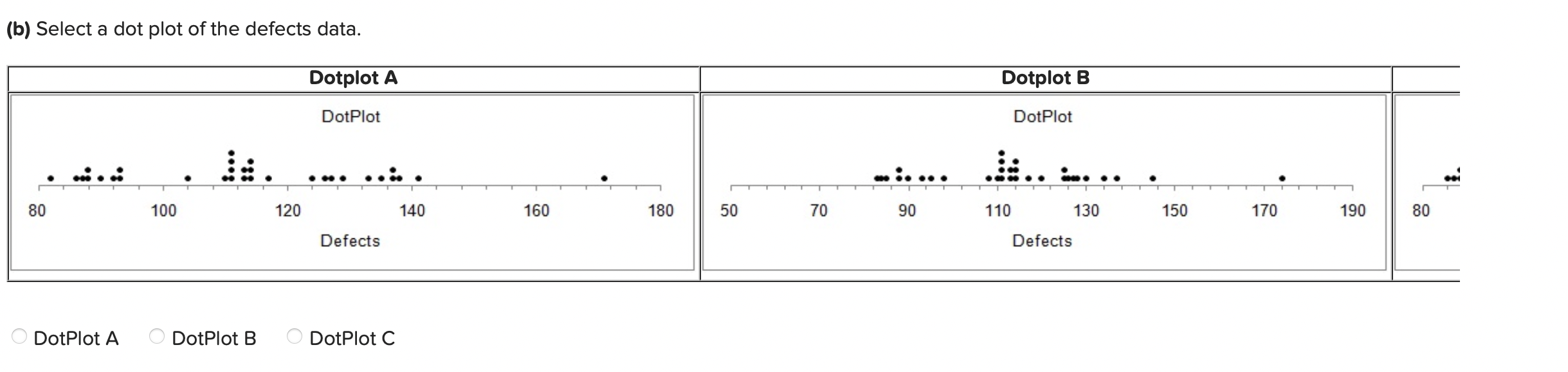 Solved Consider the following table of data. Defects per 100 | Chegg.com