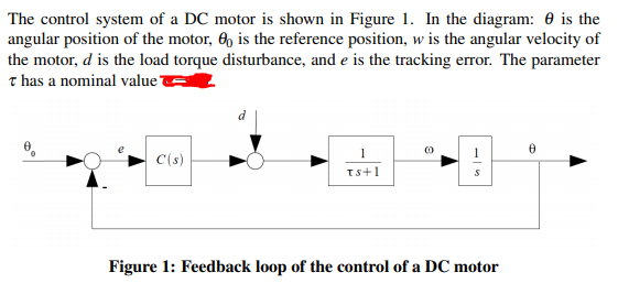 Solved The control system of a DC motor is shown in Figure | Chegg.com