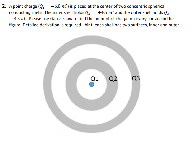 Solved 2. A point charge (Q1 = -6.0 nC) is placed at the | Chegg.com