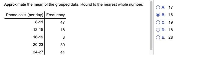 Solved O A. 17 B. 16 Approximate the mean of the grouped | Chegg.com