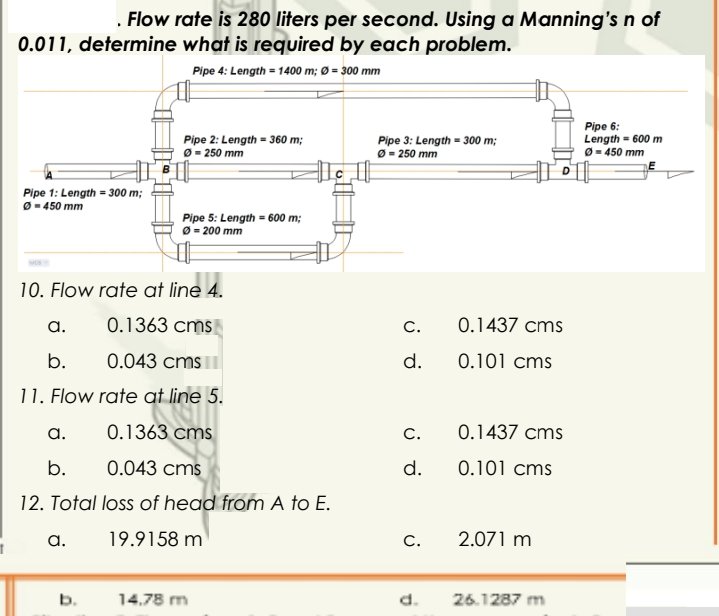 Flow rate is 280 liters per second. Using a Manning's | Chegg.com