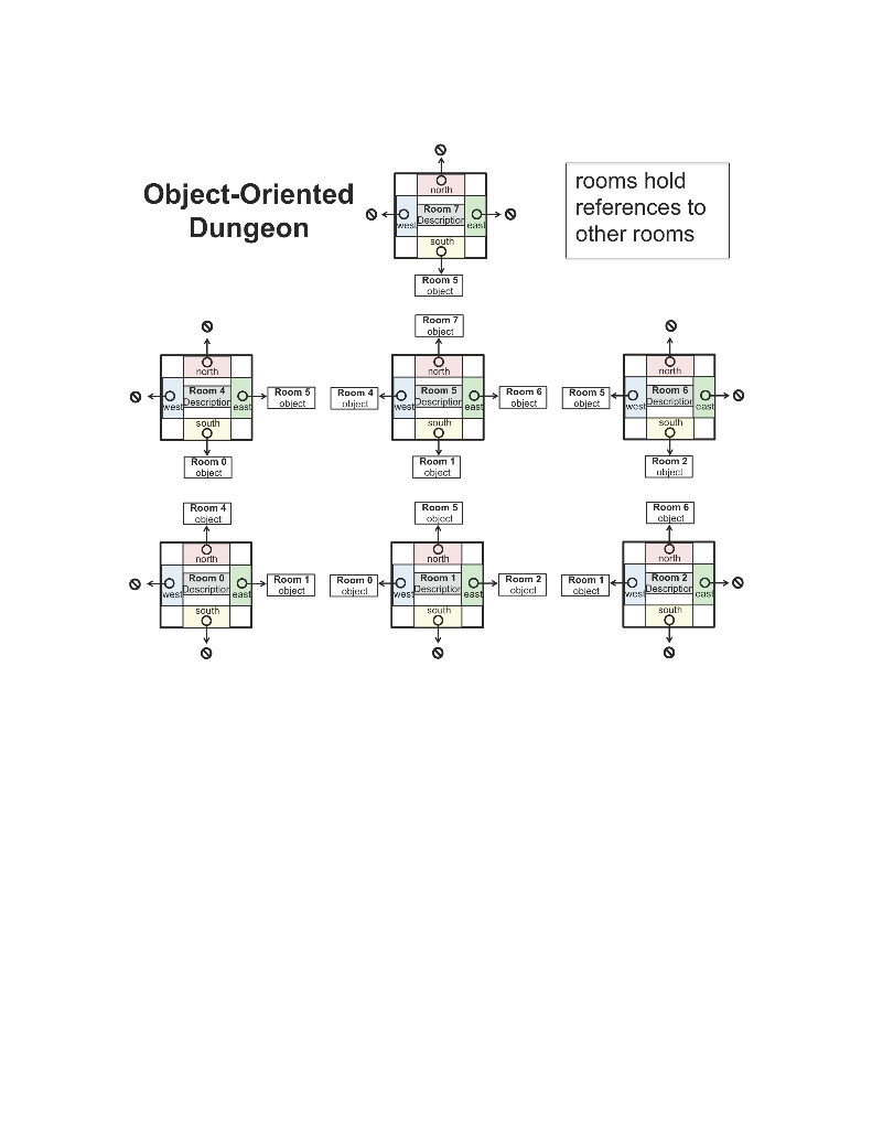 Question | Chegg.com