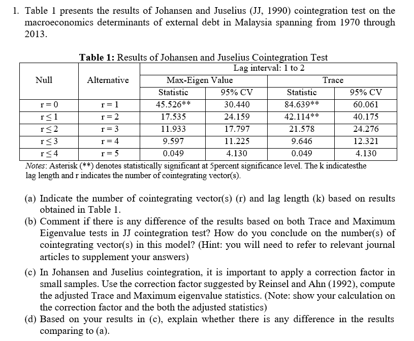 Solved Table 1 presents the results of Johansen and Juselius | Chegg.com