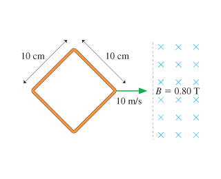 Solved The square loop shown in the figure moves into a 0.80 | Chegg.com