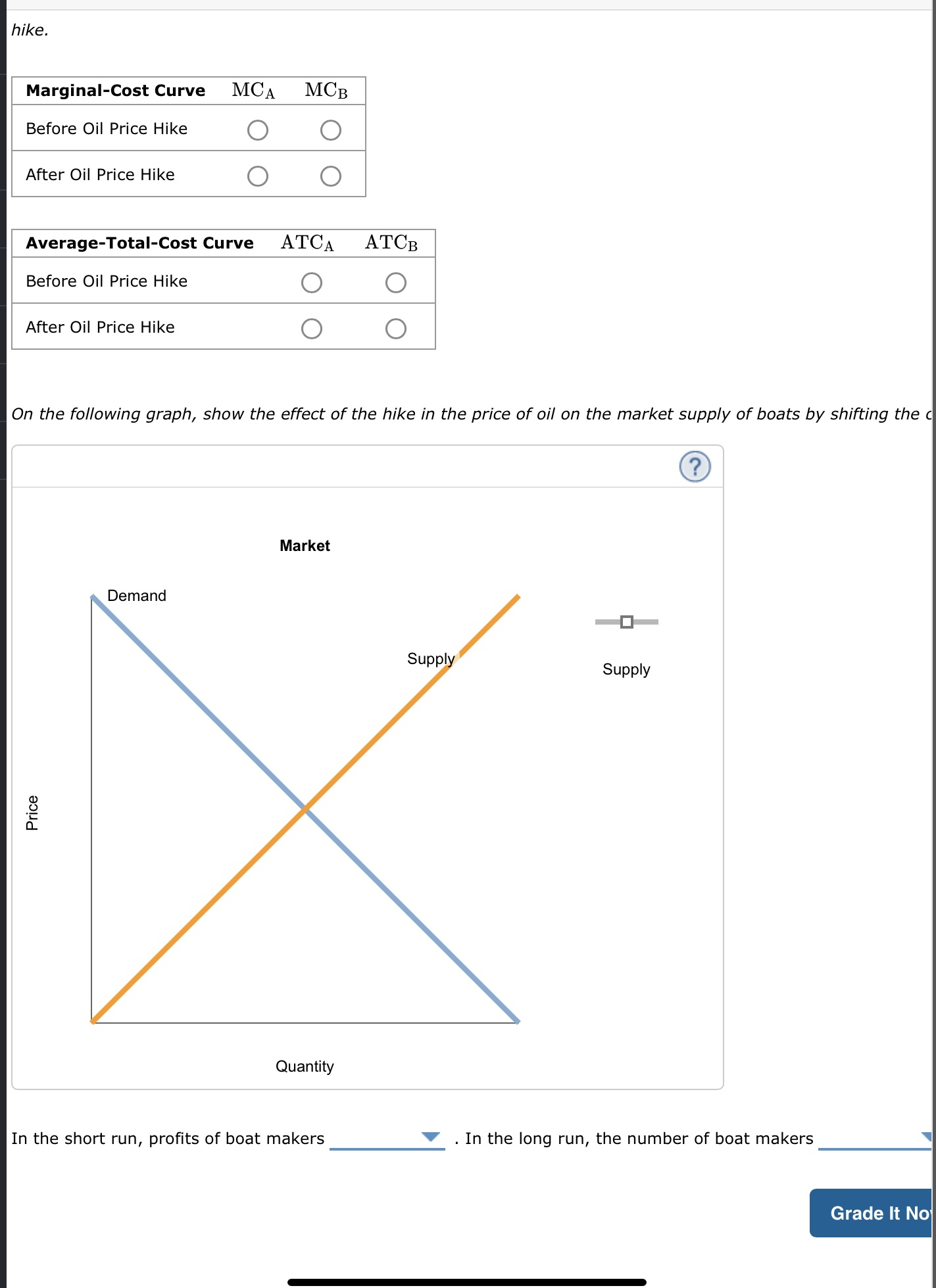 Solved On the following graph, show the effect of the hike | Chegg.com