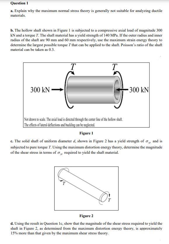 Solved Question 1 a. Explain why the maximum normal stress | Chegg.com