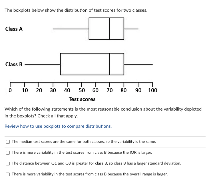 Solved The boxplots below show the distribution of test | Chegg.com