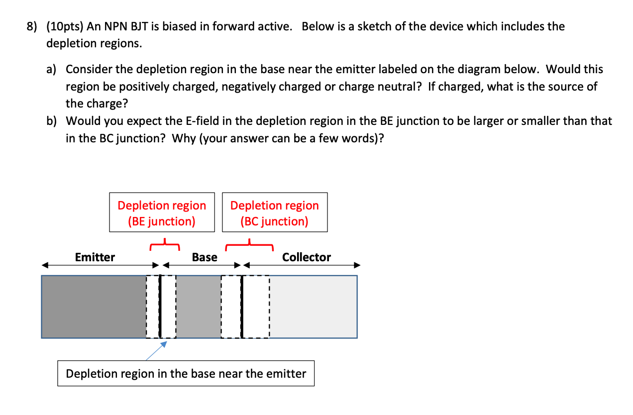Solved 8) (10pts) An NPN BJT is biased in forward active. | Chegg.com