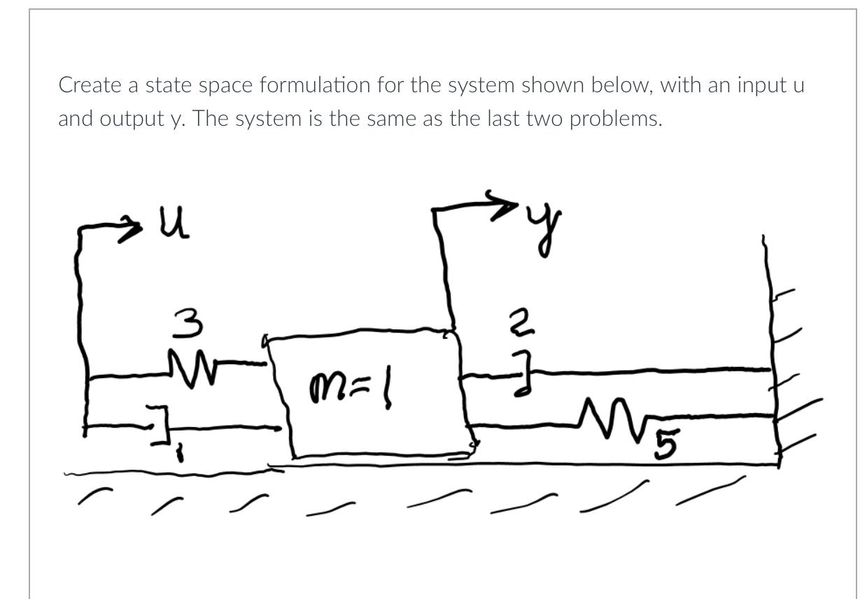 Solved Create a state space formulation for the system shown | Chegg.com