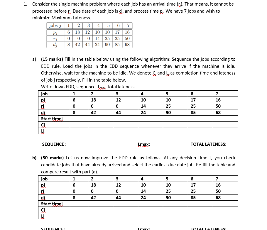 Solved 1 Consider The Single Machine Problem Where Each Job 