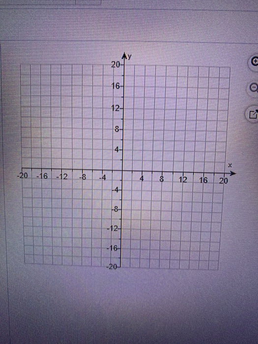 Solved Solve the system of equations by graphing. x + 2y 2x | Chegg.com