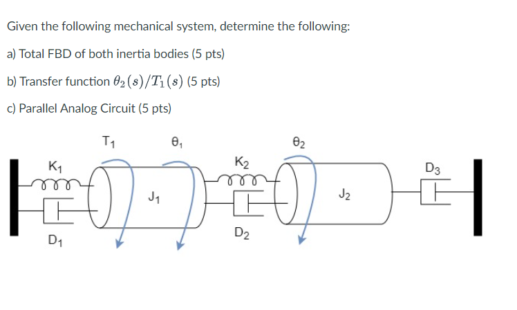 Solved Given the following mechanical system, determine the | Chegg.com