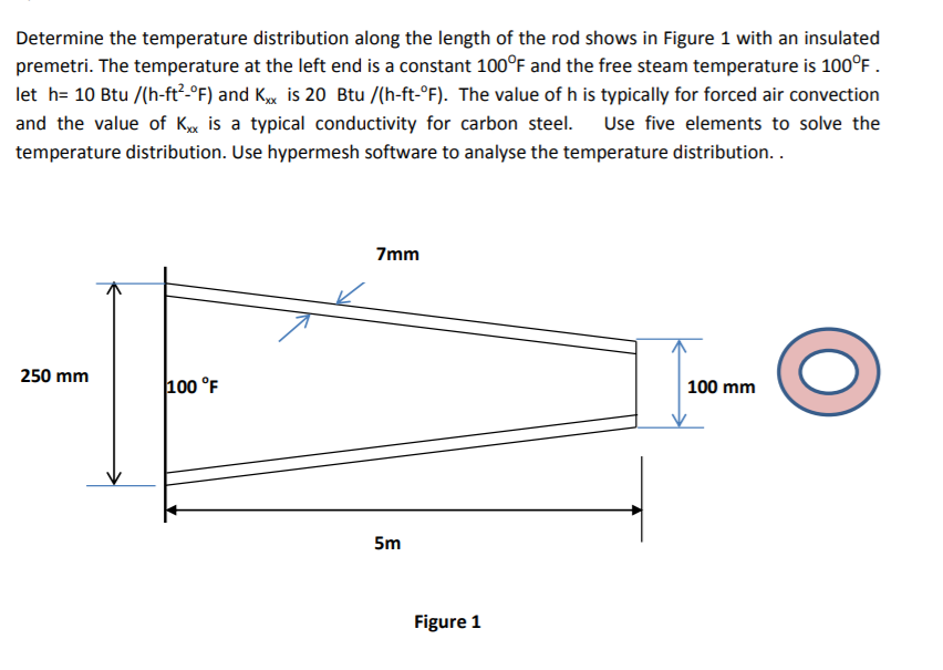 Solved Determine the temperature distribution along the | Chegg.com