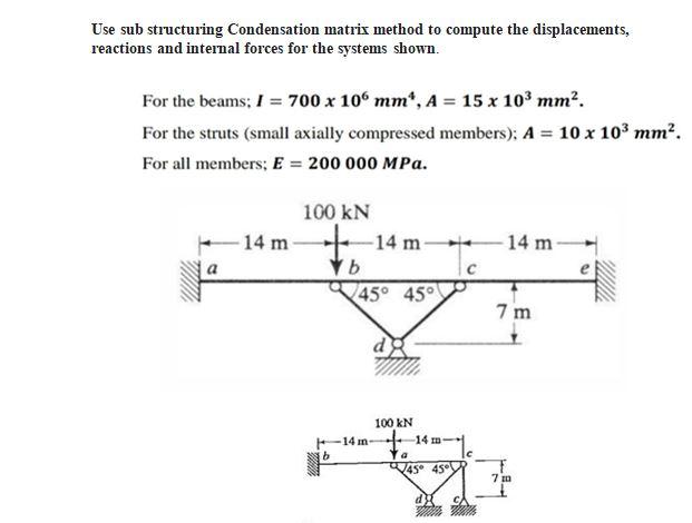 Use sub structuring Condensation matrix method to | Chegg.com
