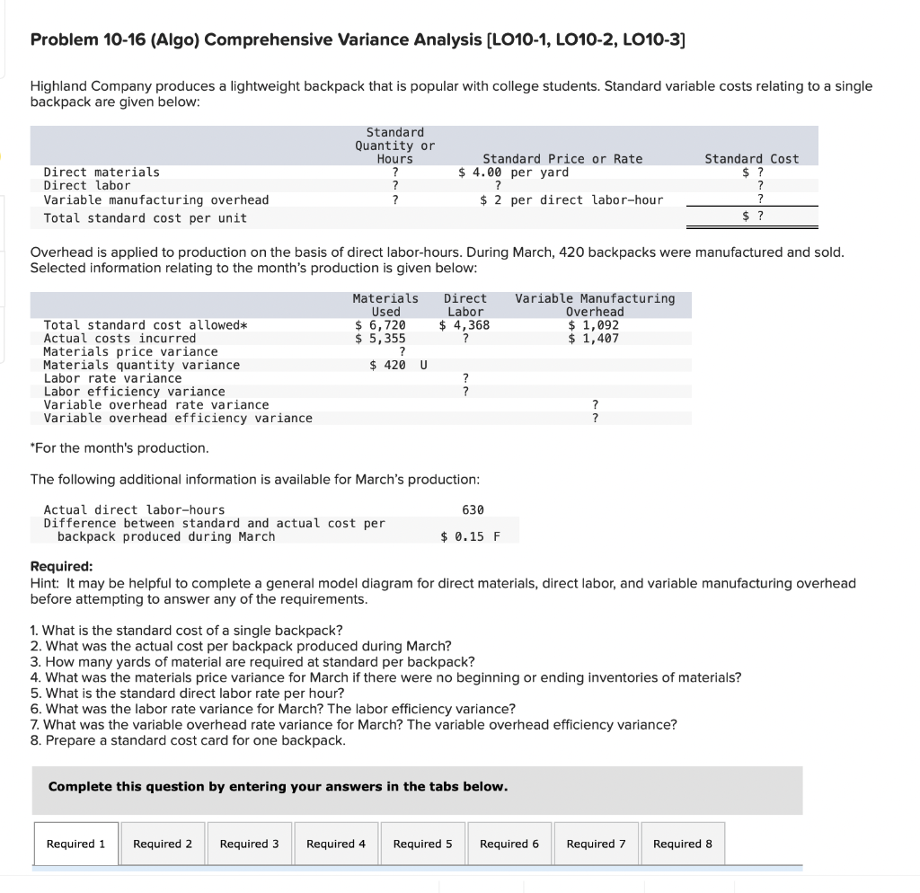 Solved Problem 10-16 (Algo) Comprehensive Variance Analysis | Chegg.com