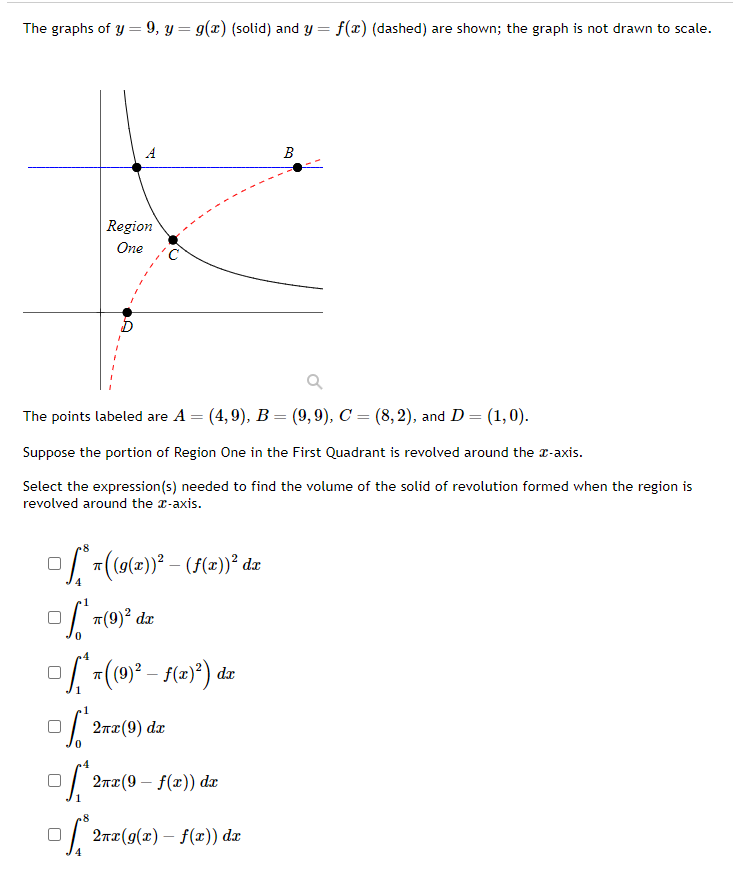 Solved The graphs of y=9,y=g(x) (solid) ﻿and y=f(x) (dashed) | Chegg.com