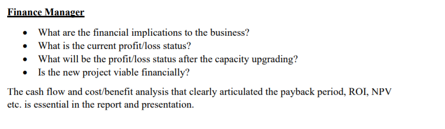 Finance Manager What are the financial implications | Chegg.com