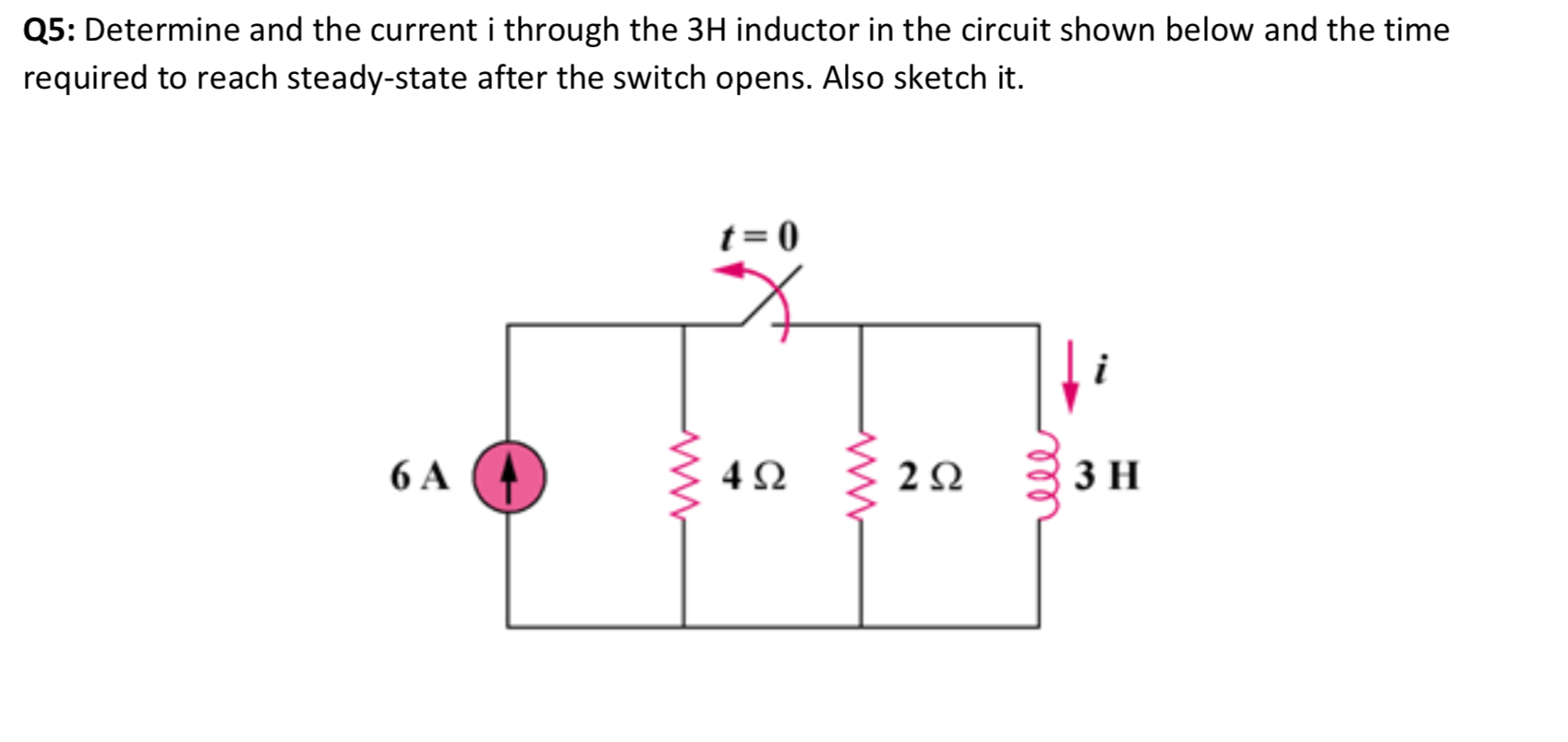 Solved Q4: The current through a 4 milliFarad capacitor is | Chegg.com