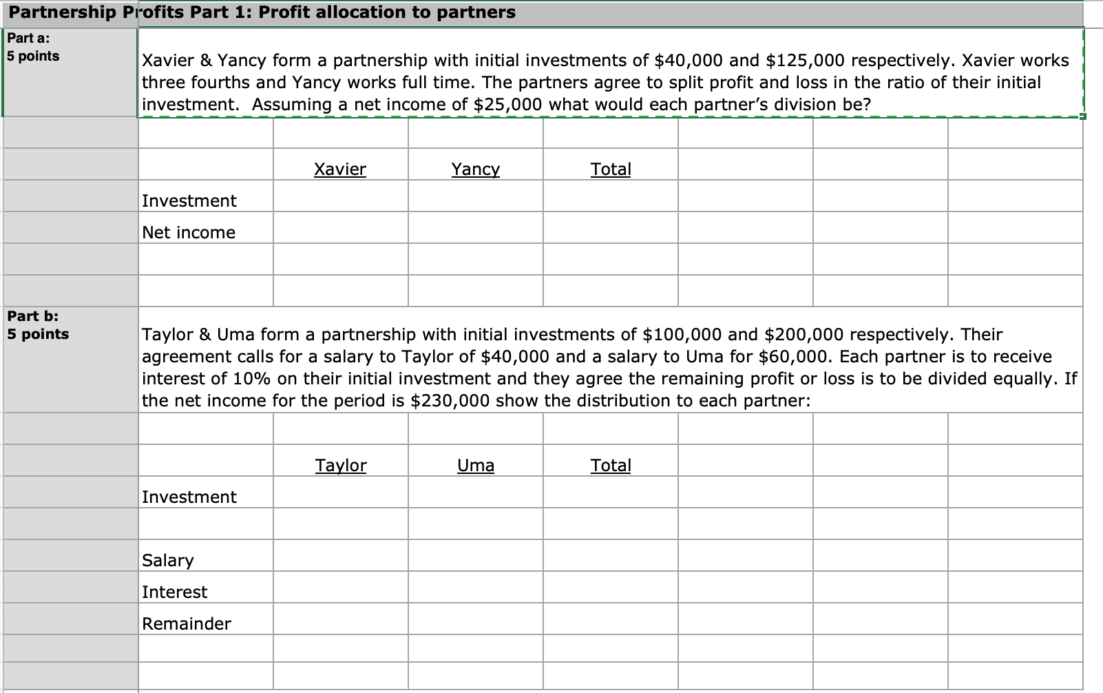 Solved Partnership Profits Part 1: Profit allocation to | Chegg.com