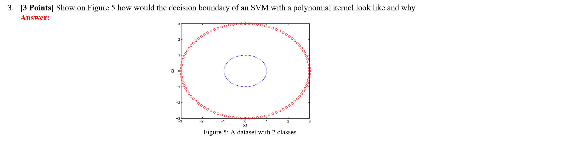 Solved mapping function ϕ3 of the new kernels K3 (i.e., find | Chegg.com