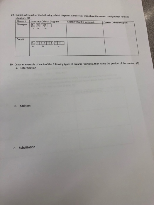 Solved 29 Explain Why Each Of The Following Orbital Diagra