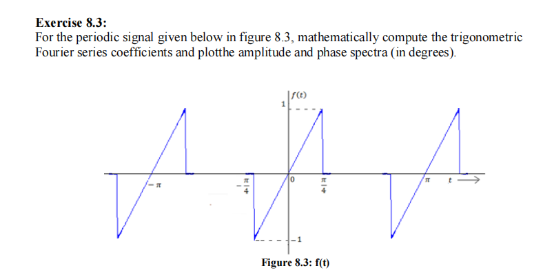 Solved Exercise 8.3: For the periodic signal given below in | Chegg.com