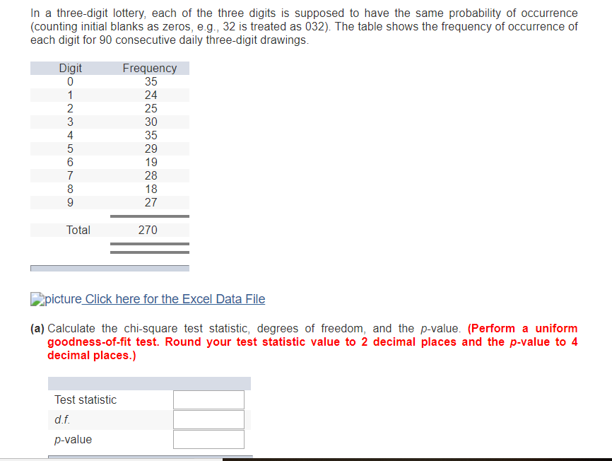 Solved In a three-digit lottery, each of the three digits is | Chegg.com