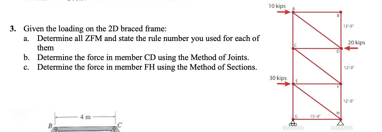 Solved 10 kips B 12-0" 20 kips 3. Given the loading on the | Chegg.com