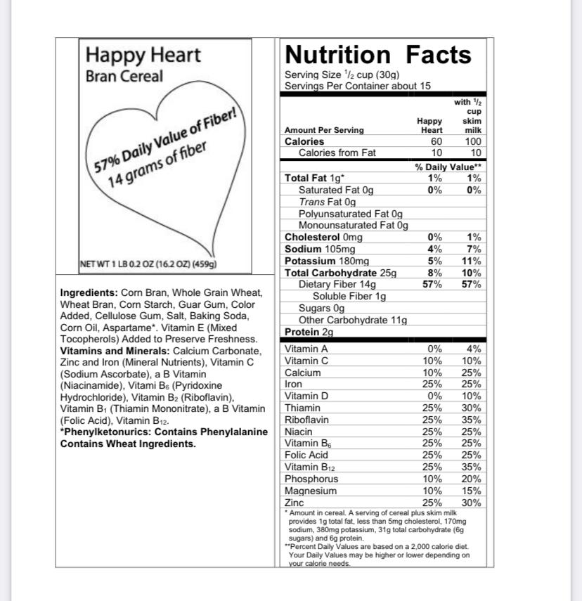 Solved 123 Assignment Worksheet 12-1: Breakfast Cereal | Chegg.com