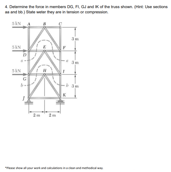 Solved 4. Determine the force in members DG, FI, GJ and IK | Chegg.com