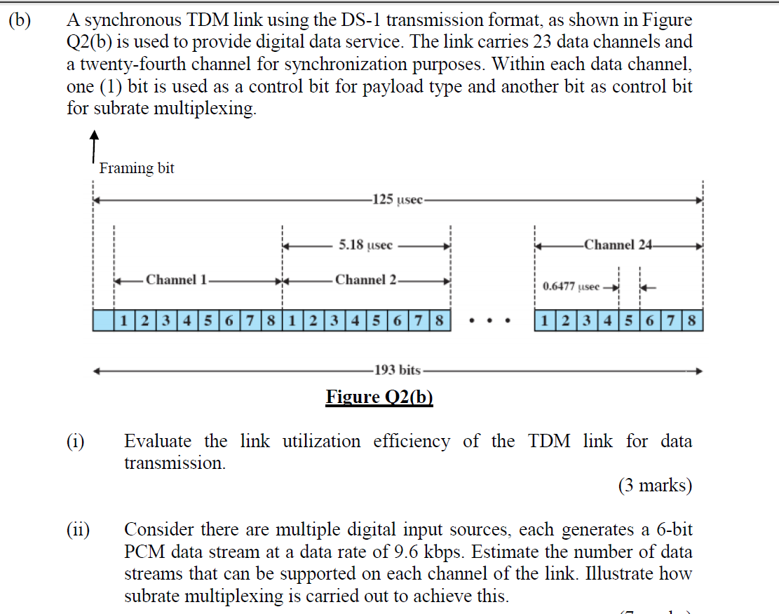 Solved (b) A synchronous TDM link using the DS-1 | Chegg.com