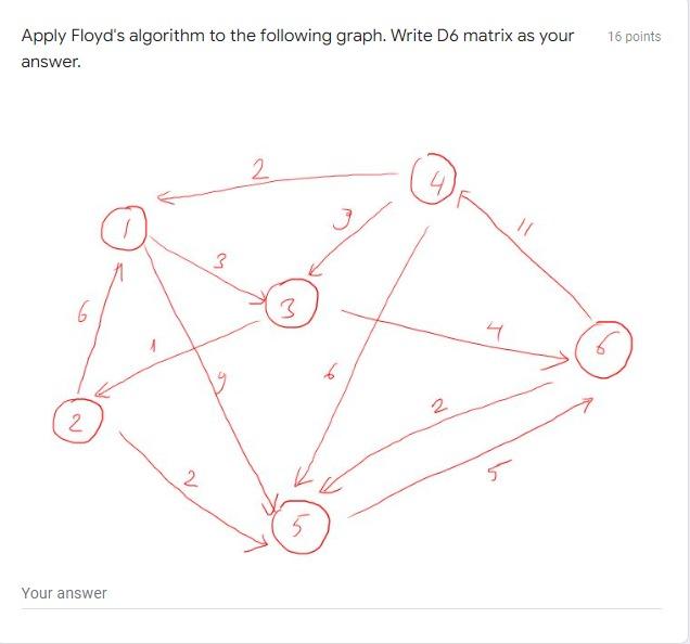 Solved 16 points Apply Floyd's algorithm to the following | Chegg.com
