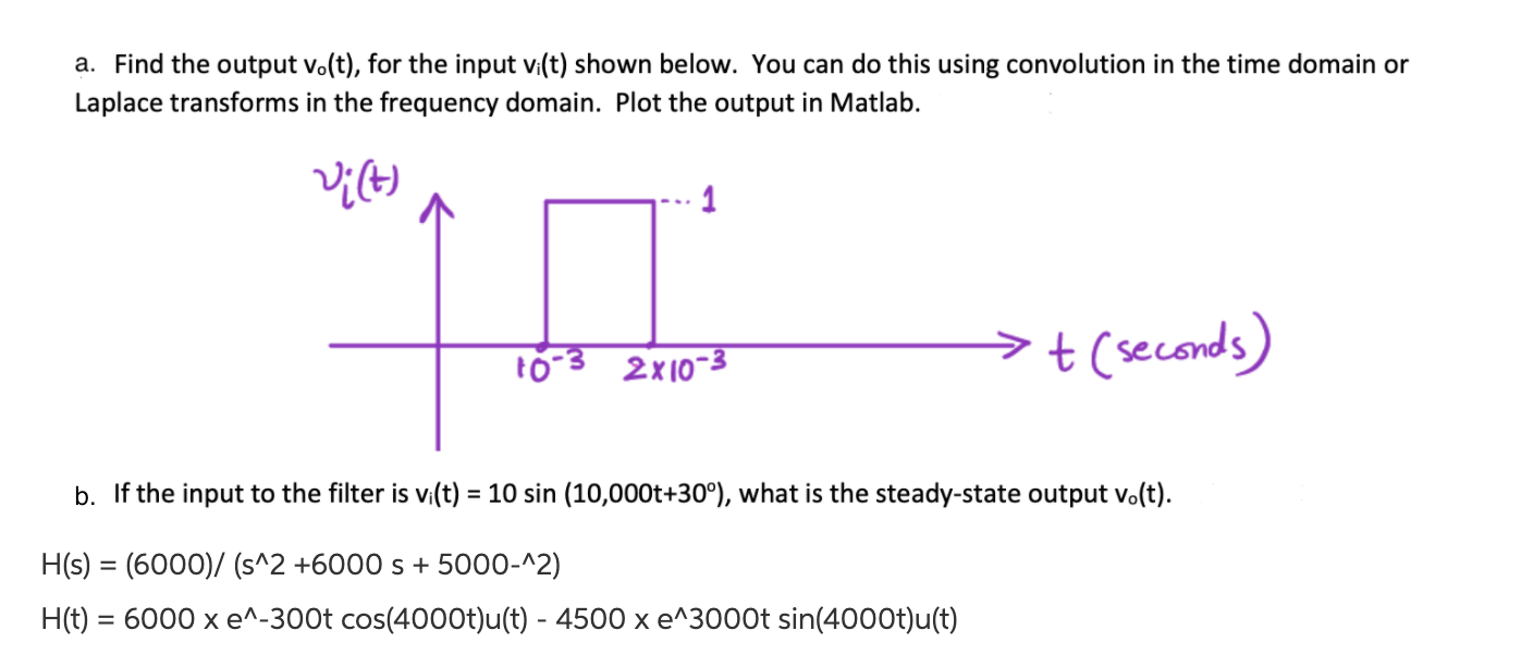 Solved a. Find the output vo(t), for the input vi(t) shown | Chegg.com