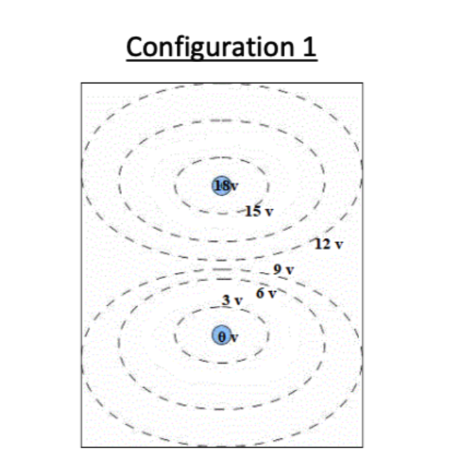 Solved Connect the points of equal voltage (potential) with | Chegg.com