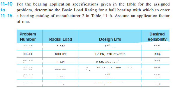 Solved by an EXPERT 11-11 ﻿For the bearing application specifications | Chegg.com
