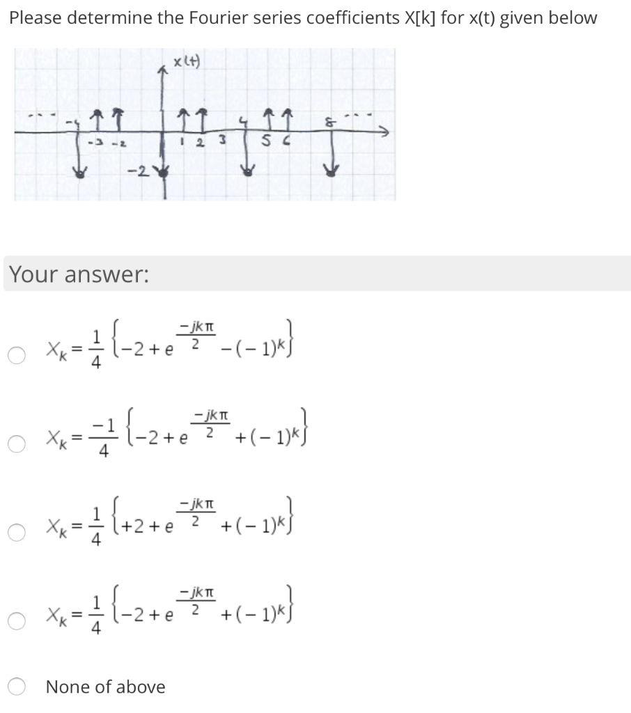 Solved Please determine the Fourier series coefficients X[k] | Chegg.com