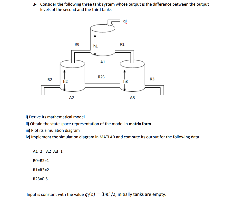 Solved 3- Consider the following three tank system whose | Chegg.com