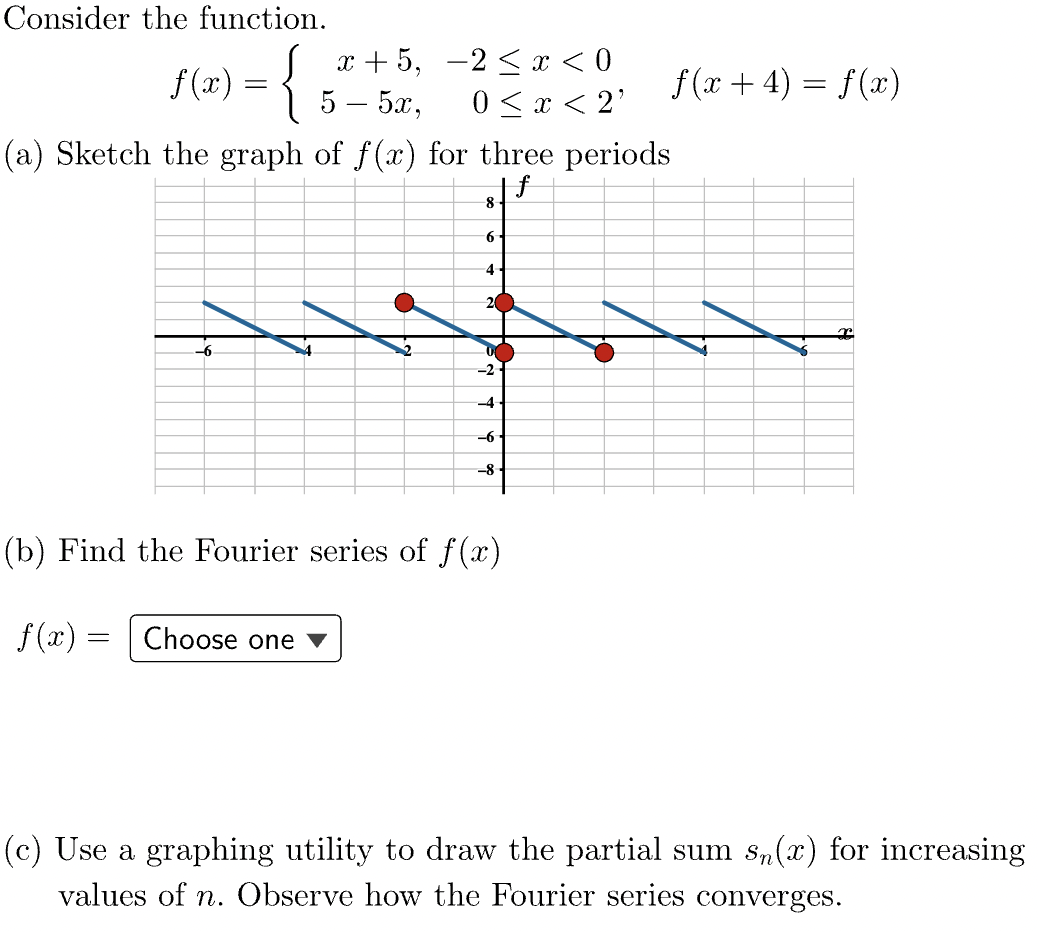 Consider the function. | Chegg.com