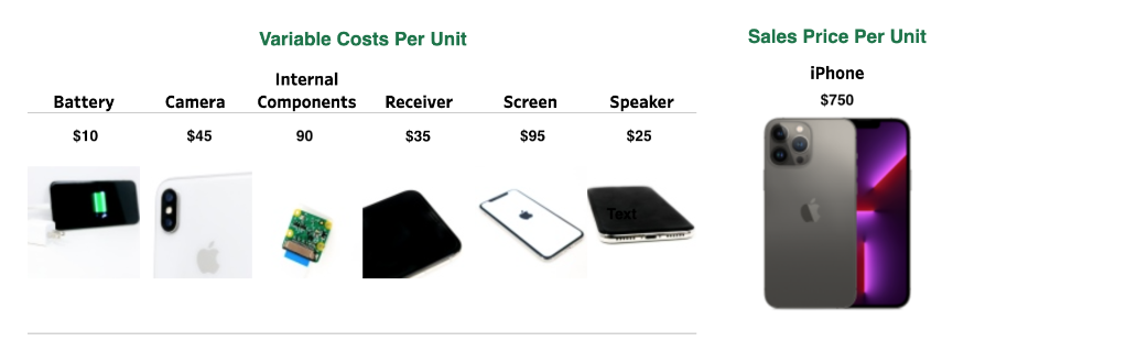 Solved Please help with the following! Need help with 2A-3BI | Chegg.com